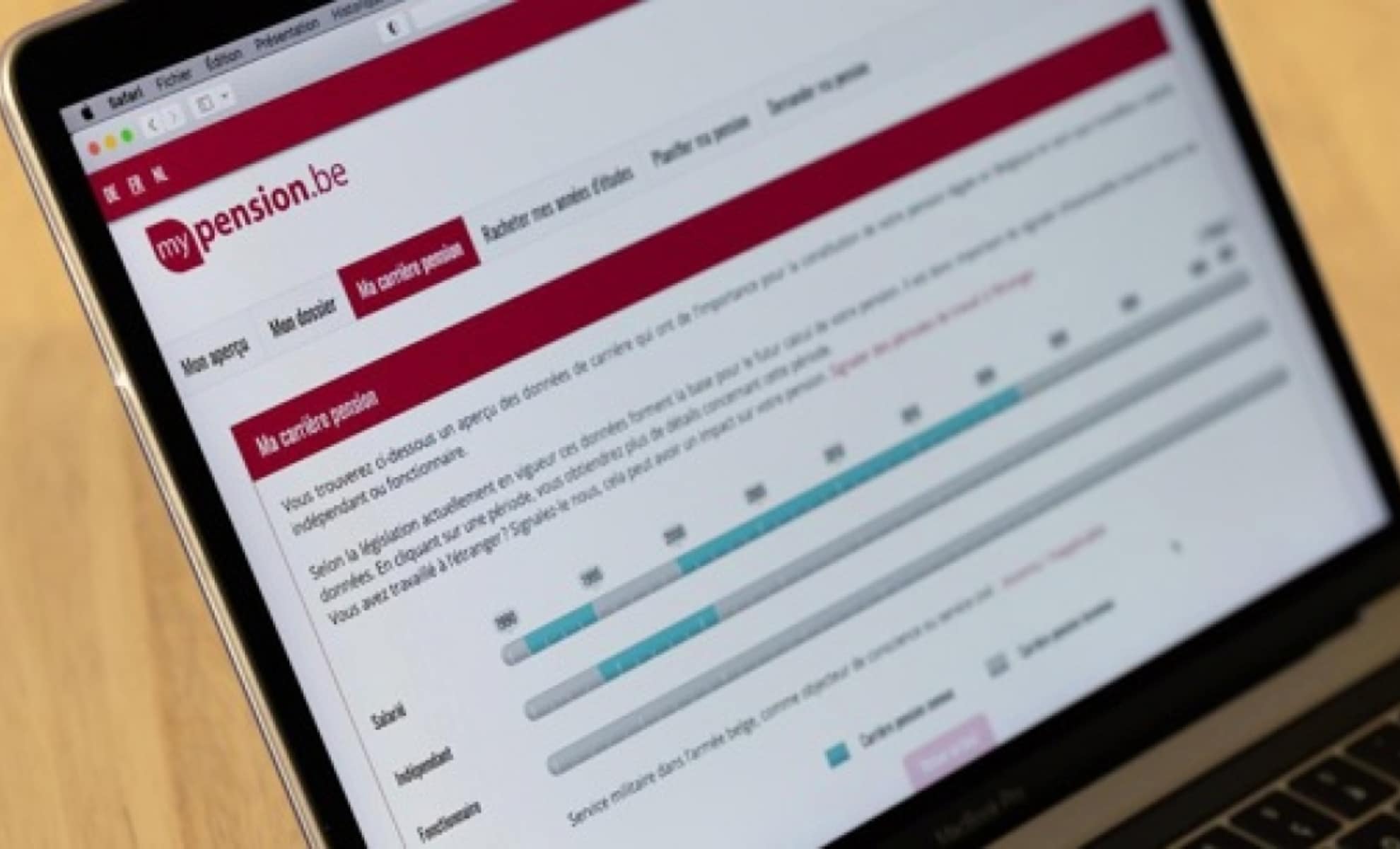 Retraite en Belgique : tout ce qui va changer en 2025