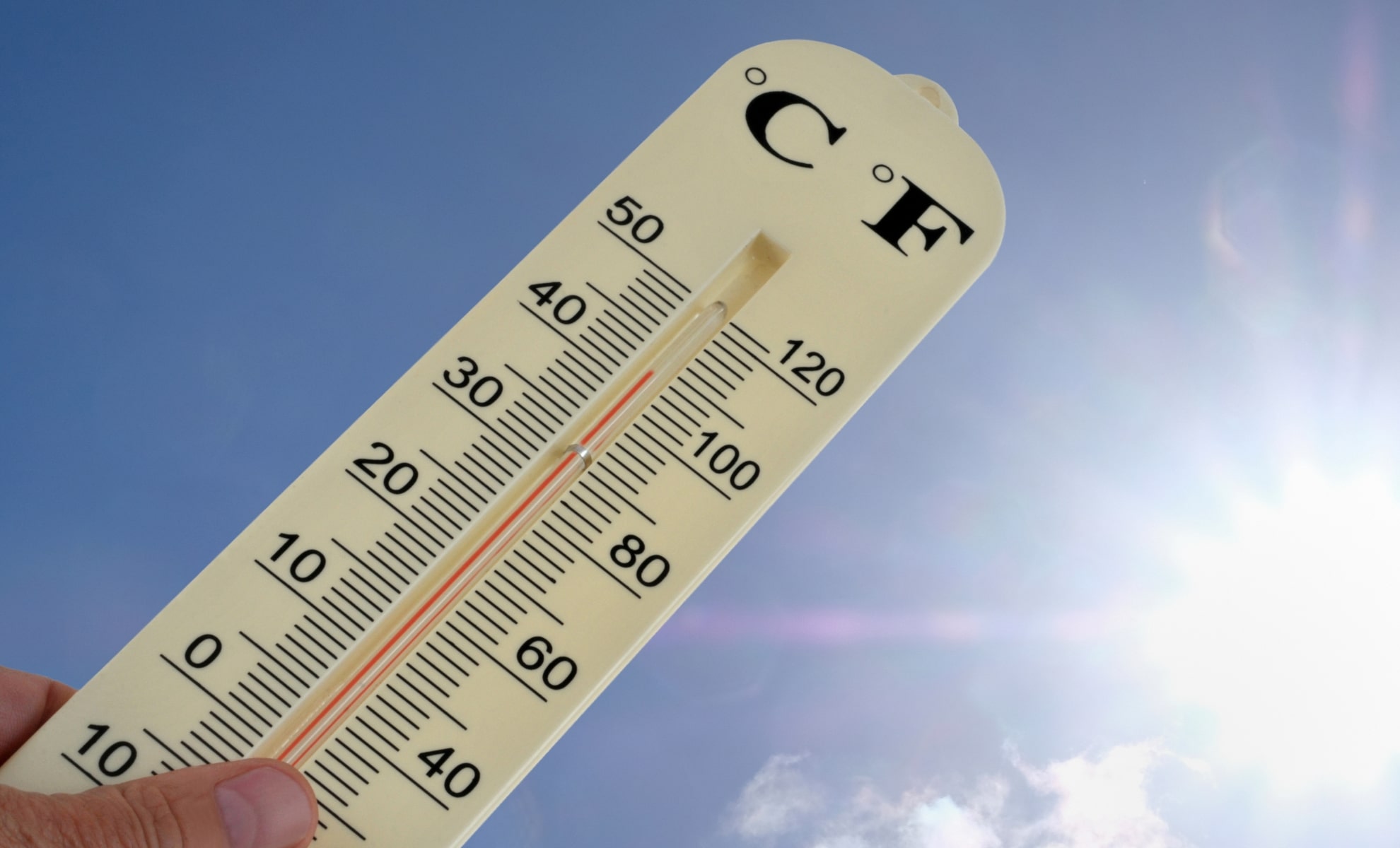 Météo : la chaleur reprend de plus belle, ces régions sont ...